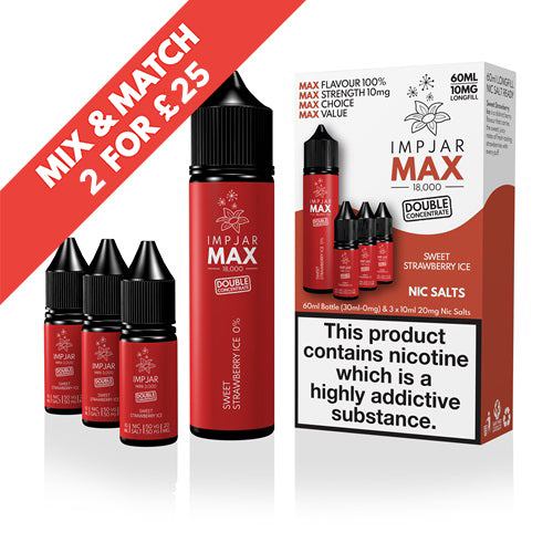 Imp Jar 60ml Shortfill Sweet Strawberry Ice Pack – Imp Jar Ltd